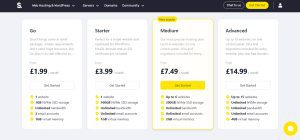 Stablepoint Review 2025 | Pricing, Features, Coupons, Alternatives